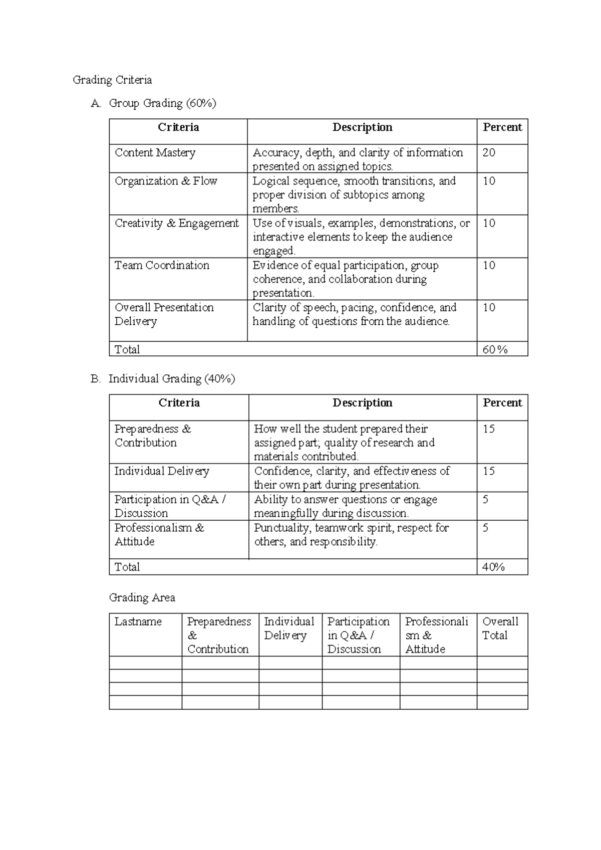 Grading Criteria for Group & Individual Presentations - Studocu