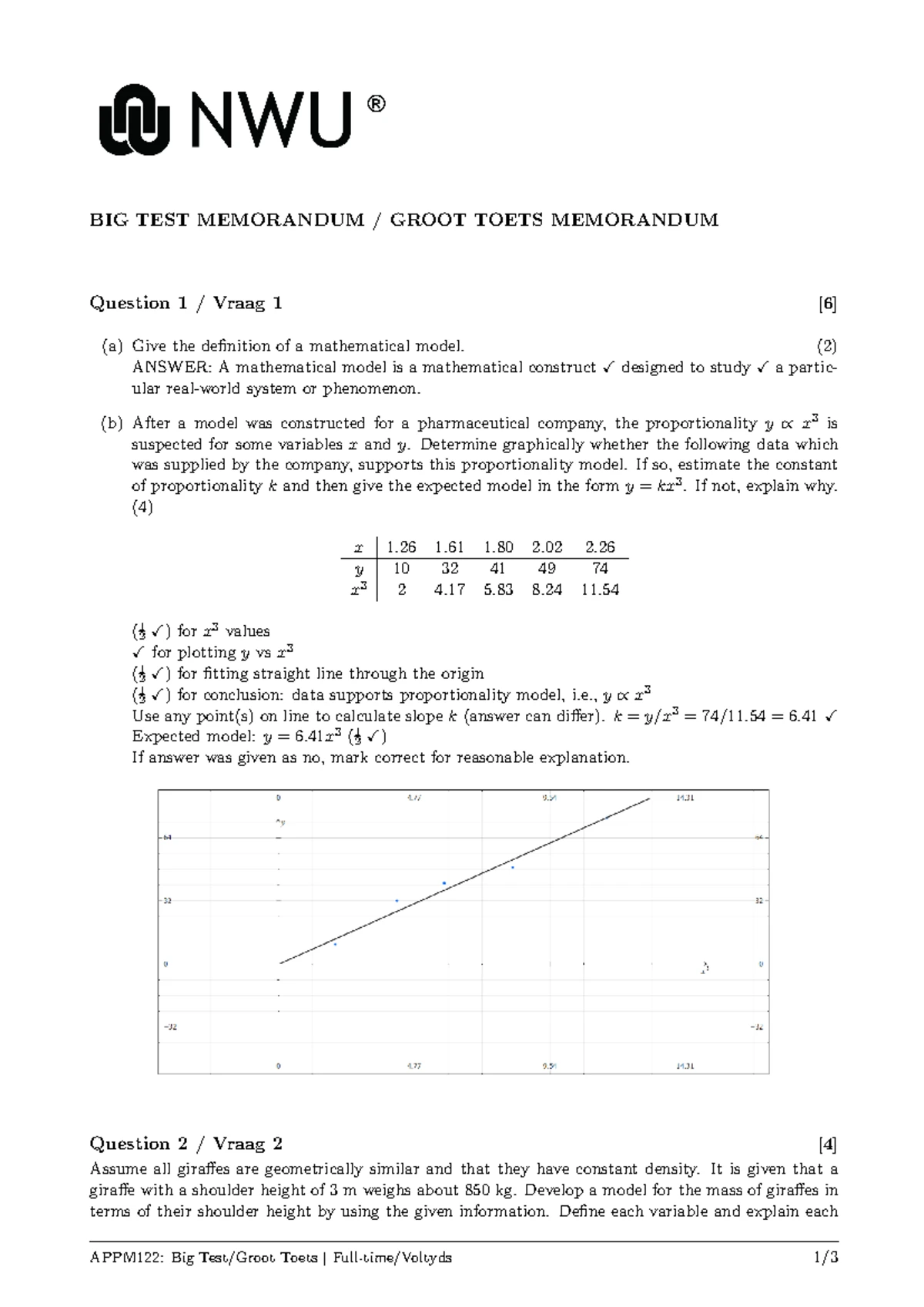 MTHS121 Tutorial Test 4A Memo Solutions and Explanations - Studocu