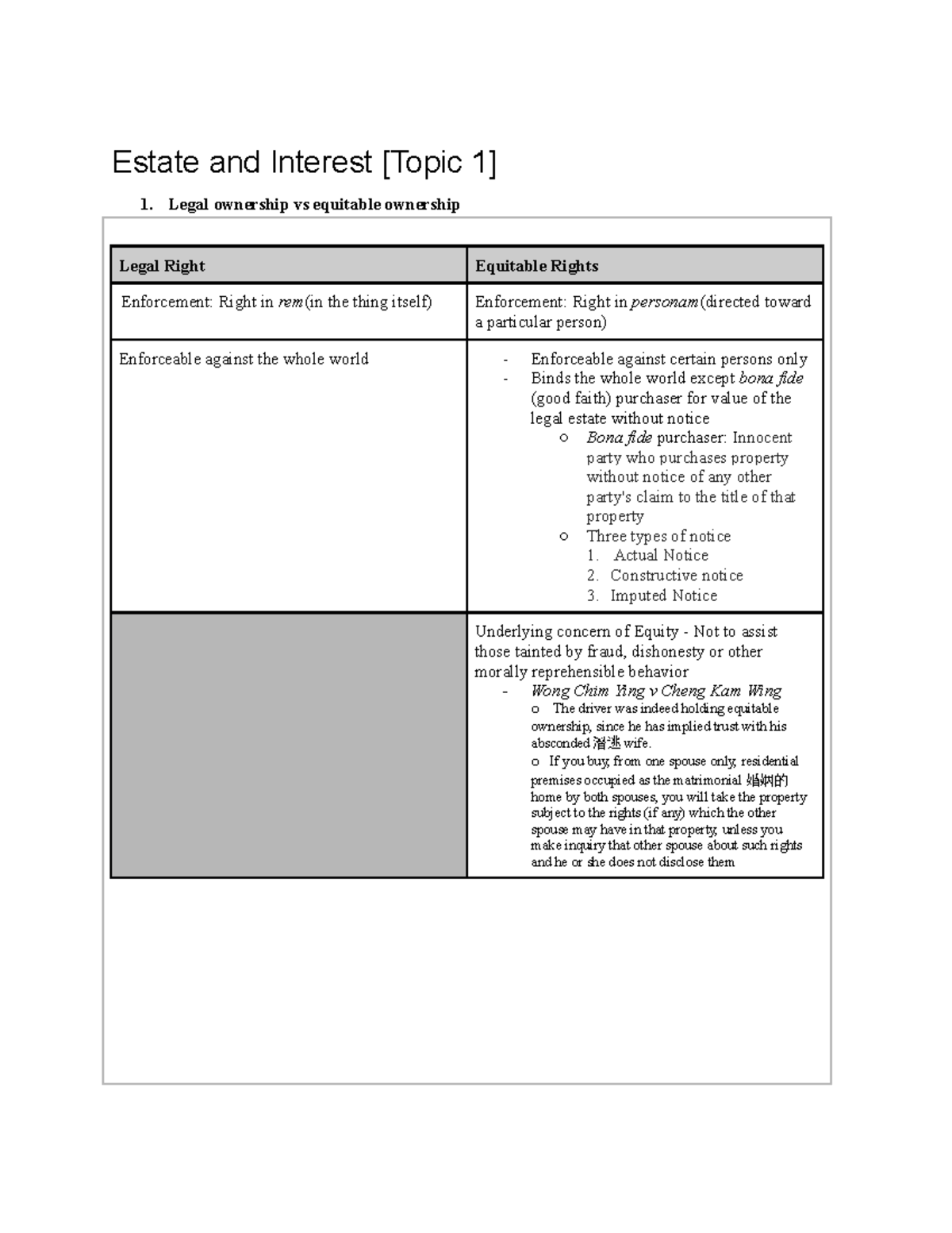 HKU Land Law Notes: Understanding Estates and Interests - Studocu