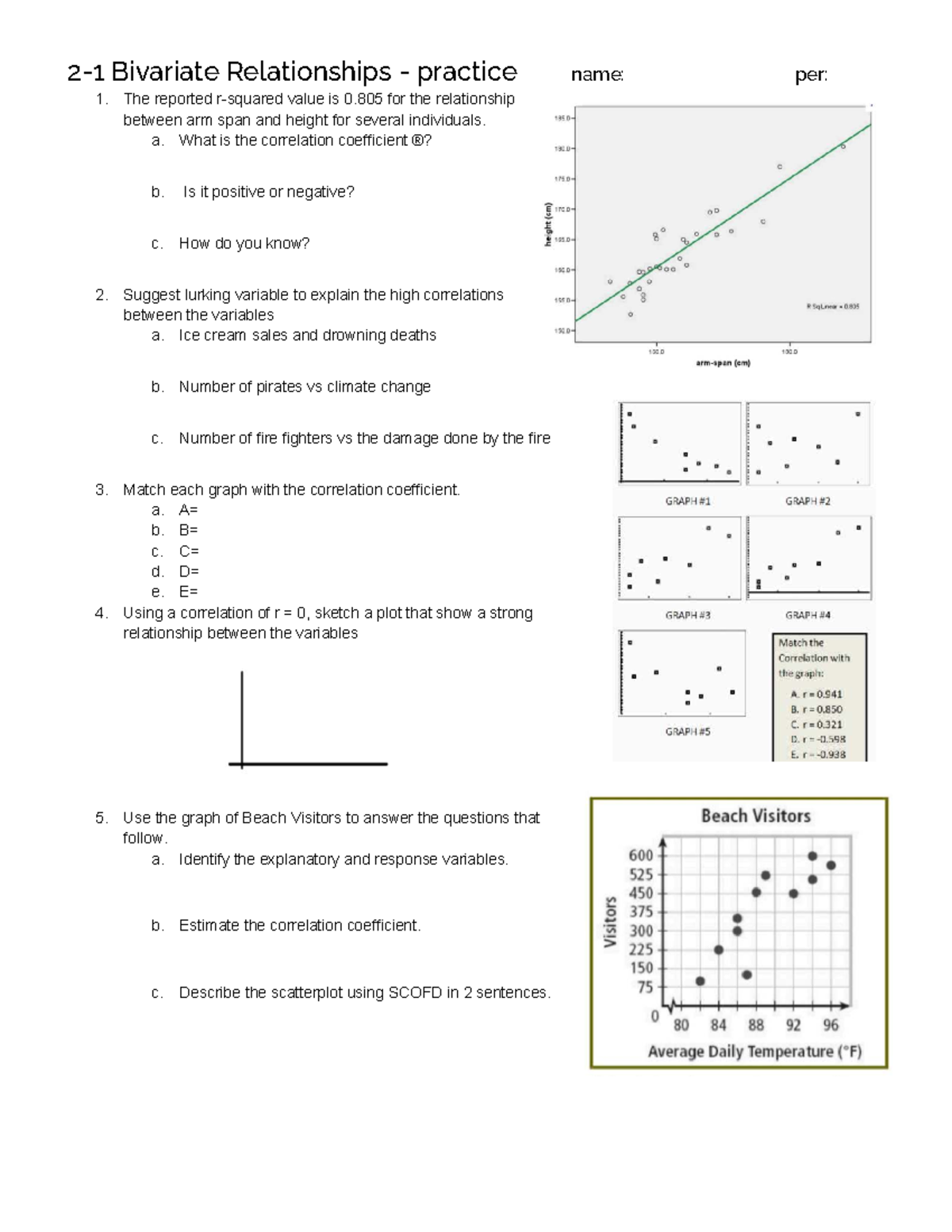 Bivariate Relationships Practice 1: Correlation Analysis (2-2) - Studocu