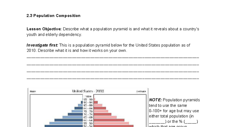 3.3 Population Composition Lesson: Analyzing Dependency Ratios - Studocu