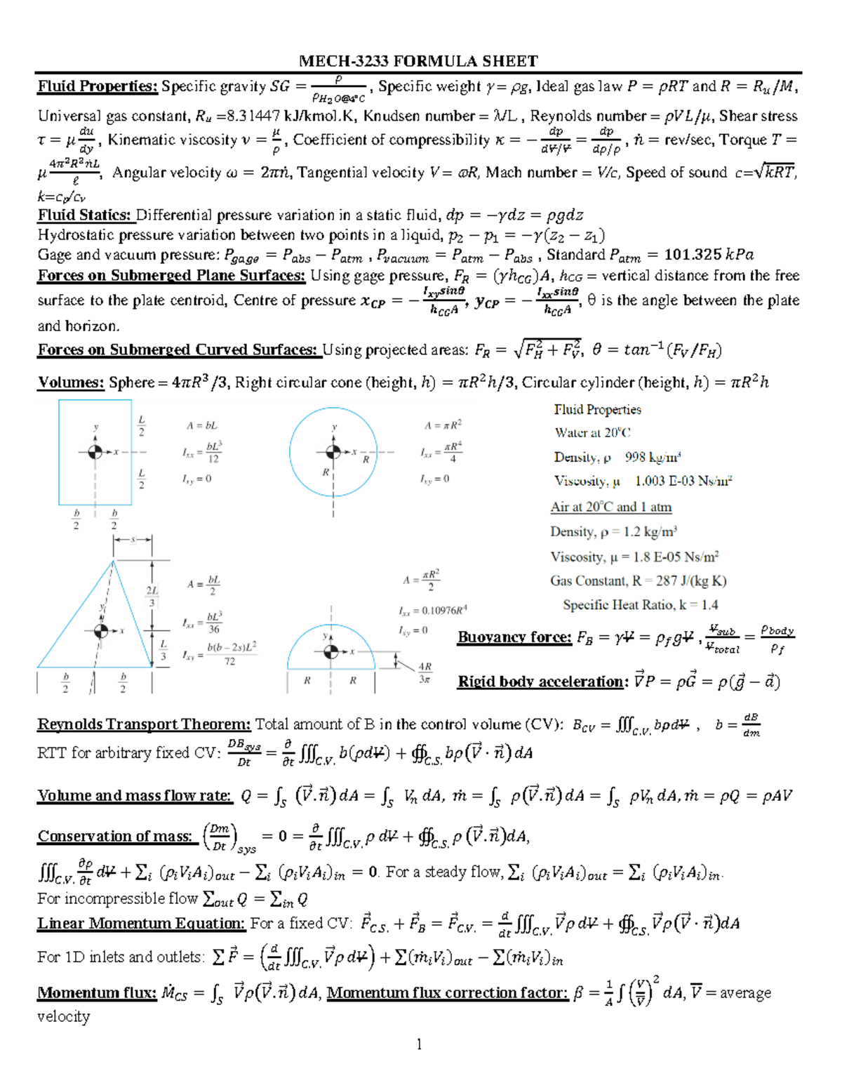MECH-3233 Fluid Mechanics Formula Sheet and Key Equations - Studocu
