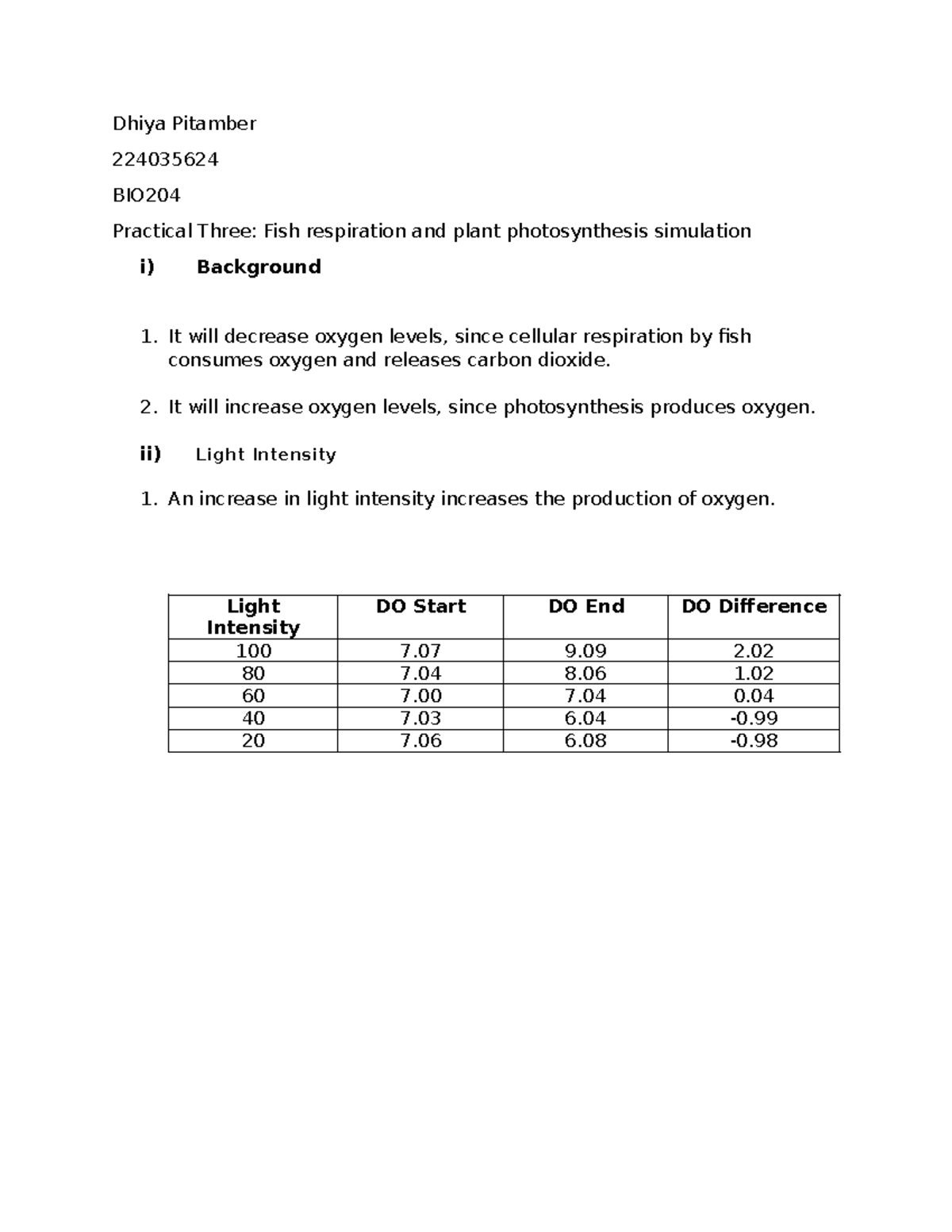 BIO204 Practical 3: Fish Respiration & Plant Photosynthesis Analysis ...