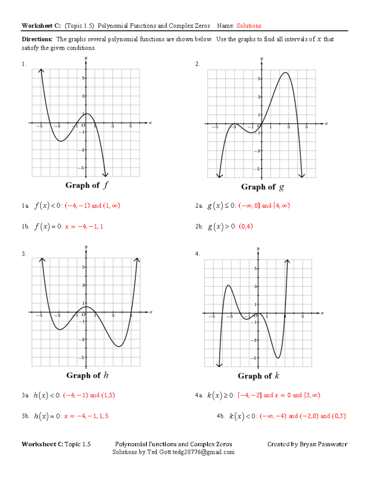 Worksheet C: Topic 1.5 Polynomial Functions & Complex Zeros Solutions ...