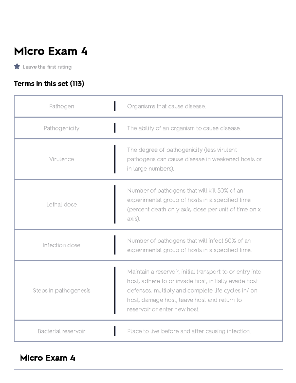 Micro Exam 4 Flashcards Quizlet - Micro Exam 4 Leave the first rating ...