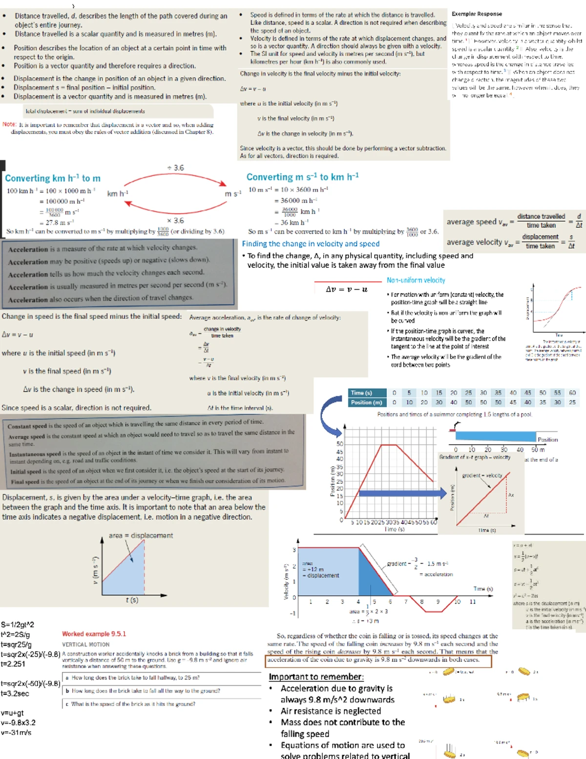 VCE VCAA Physics Formula Sheet (ONLY FORMULA'S) - Victorian Certificate ...