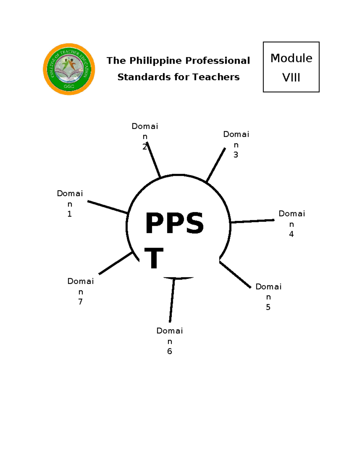 Module VIII - PPST PowerPoint Presentation and Insights - Studocu