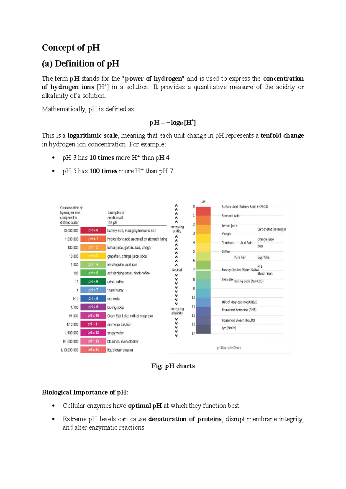 Concept of pH: Definition, Importance, and Applications in Biochemistry ...