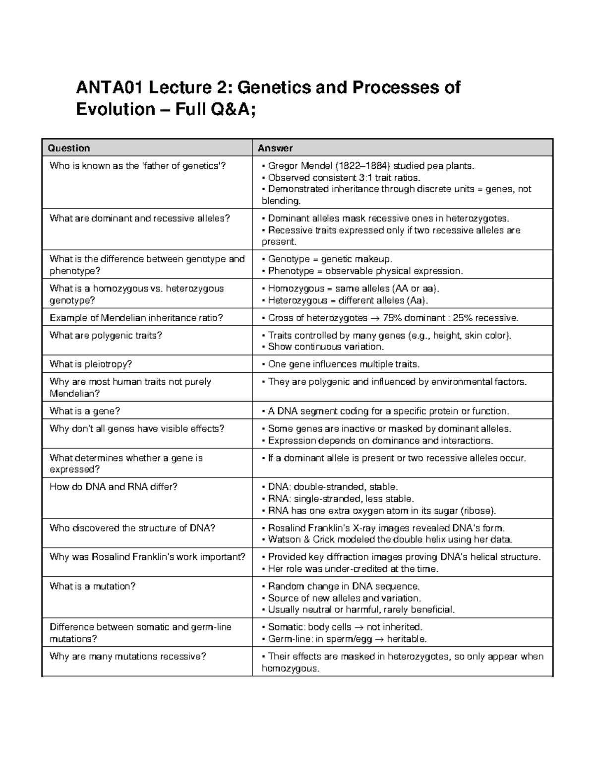 ANTA01 Lecture 2: Genetics & Evolution Full Q&A Guide - Studocu