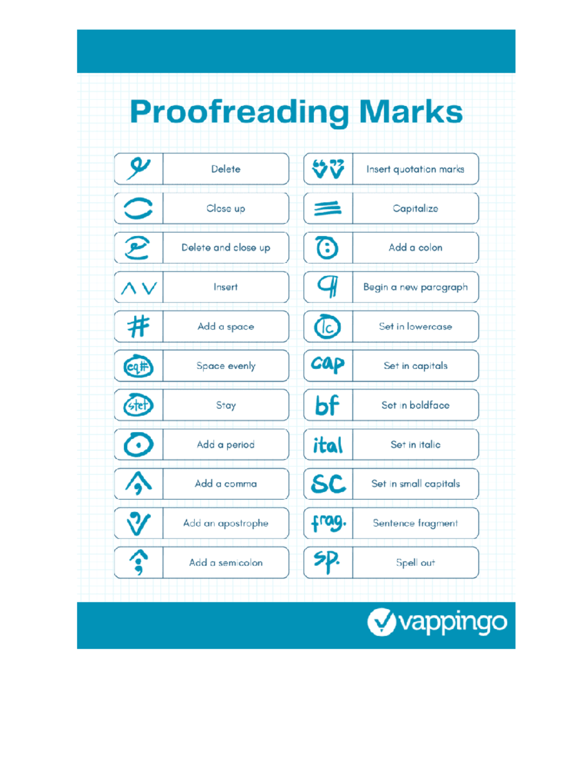 Proofreading Techniques and Best Practices for Academic Writing - Studocu