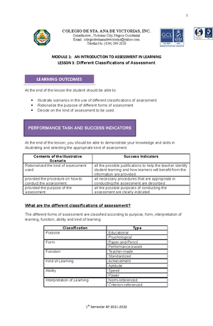 Module 3 - Lesson-1-Non-digital-and-Digital-tools - 1 TECHNOLOGY FOR ...