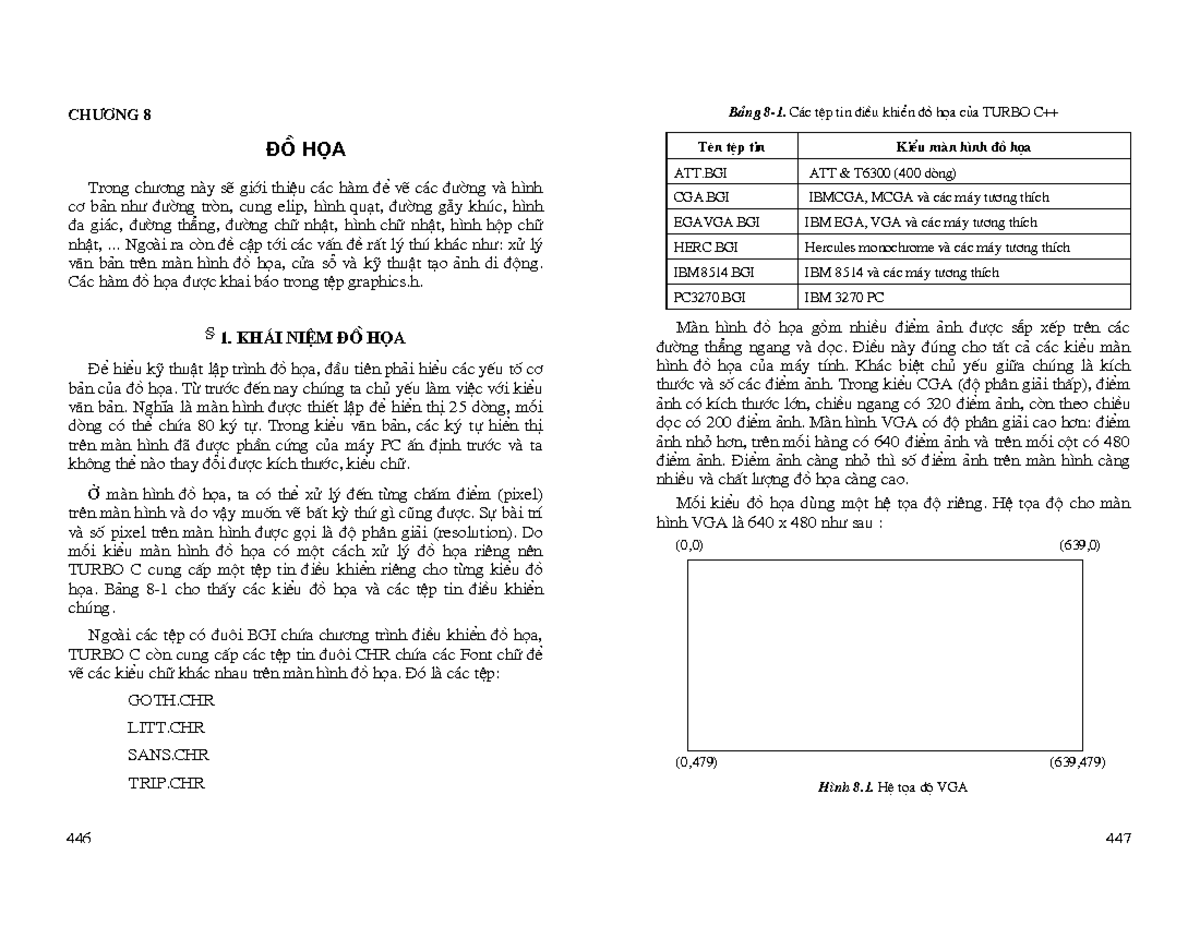Graphic in C - Ch¬ng 8 ®å häa Trong ch¬ng nμy sÏ giíi thiÖu c ̧c hμm ®Ó vÏ c ̧c ® êng vμ h×nh c¬ ...