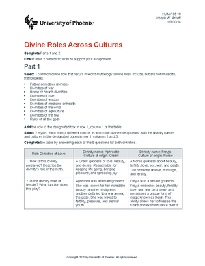 [Solved] What are the mythological and cultural origins of the story ...