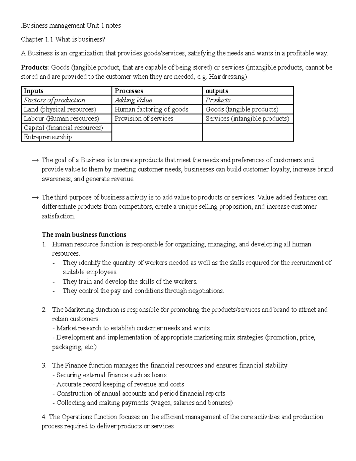 Business Management Unit 1 Notes: Understanding Business Fundamentals ...