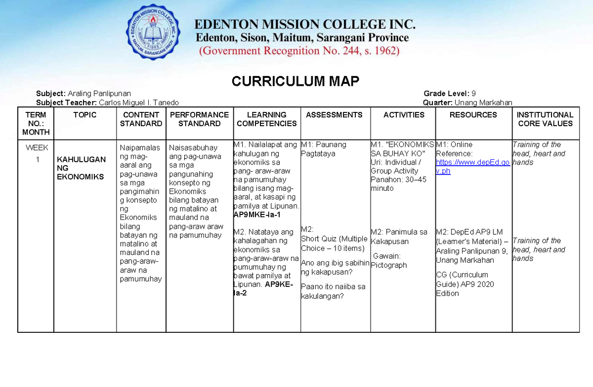 AP9 Curriculum Map: Araling Panlipunan for Quarters 1-4 - Studocu