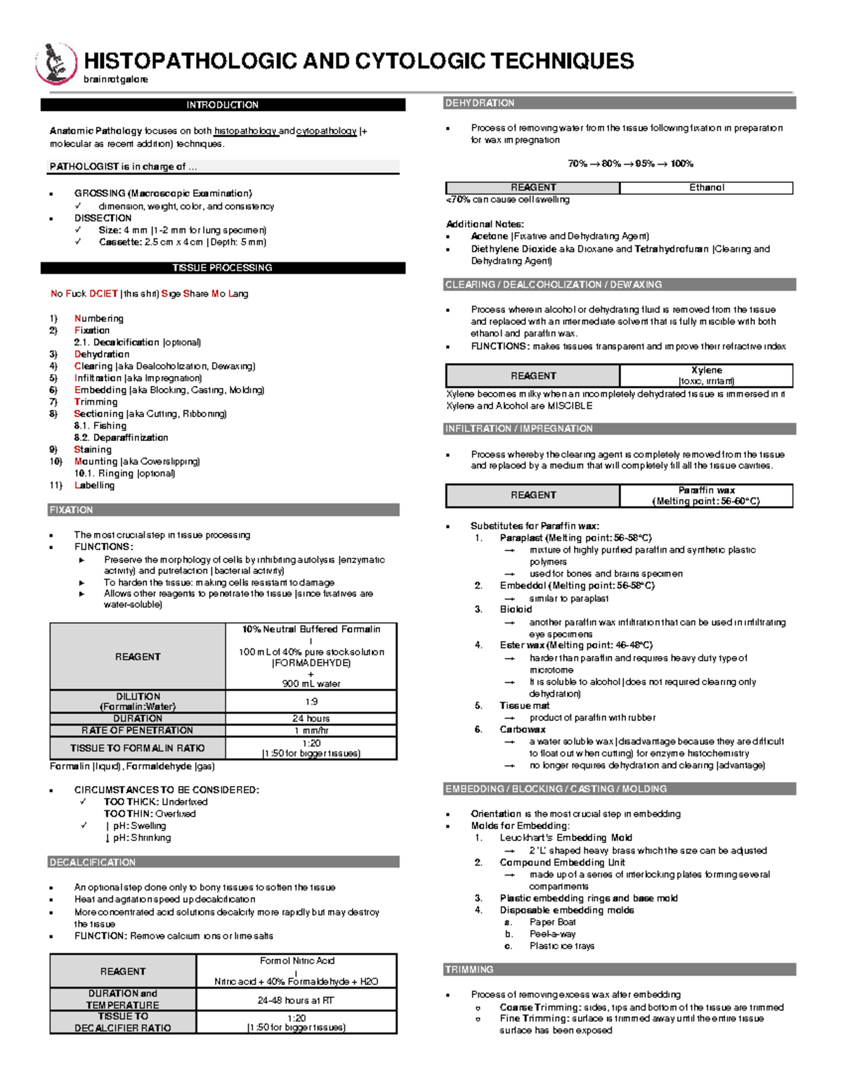 Histopathology techniques: Quick notes for DCIET course - Studocu