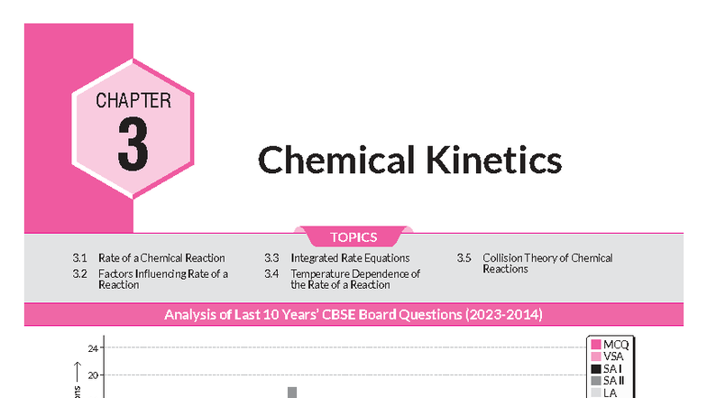 CHAPTER 3: Chemical Kinetics - Key Concepts & CBSE Questions - Studocu