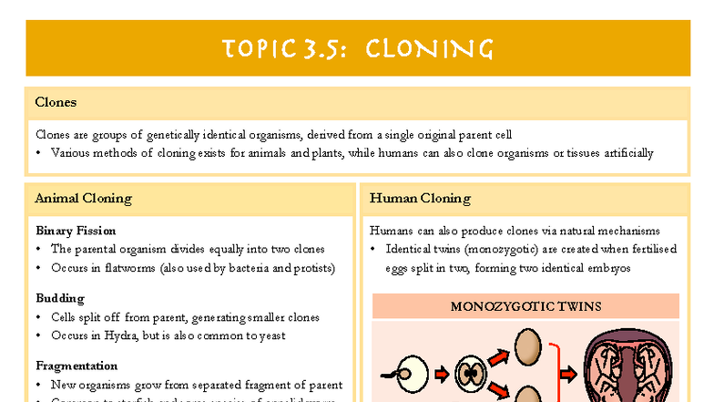 3.5 Cloning: Methods and Mechanisms of Clonal Reproduction - Studocu