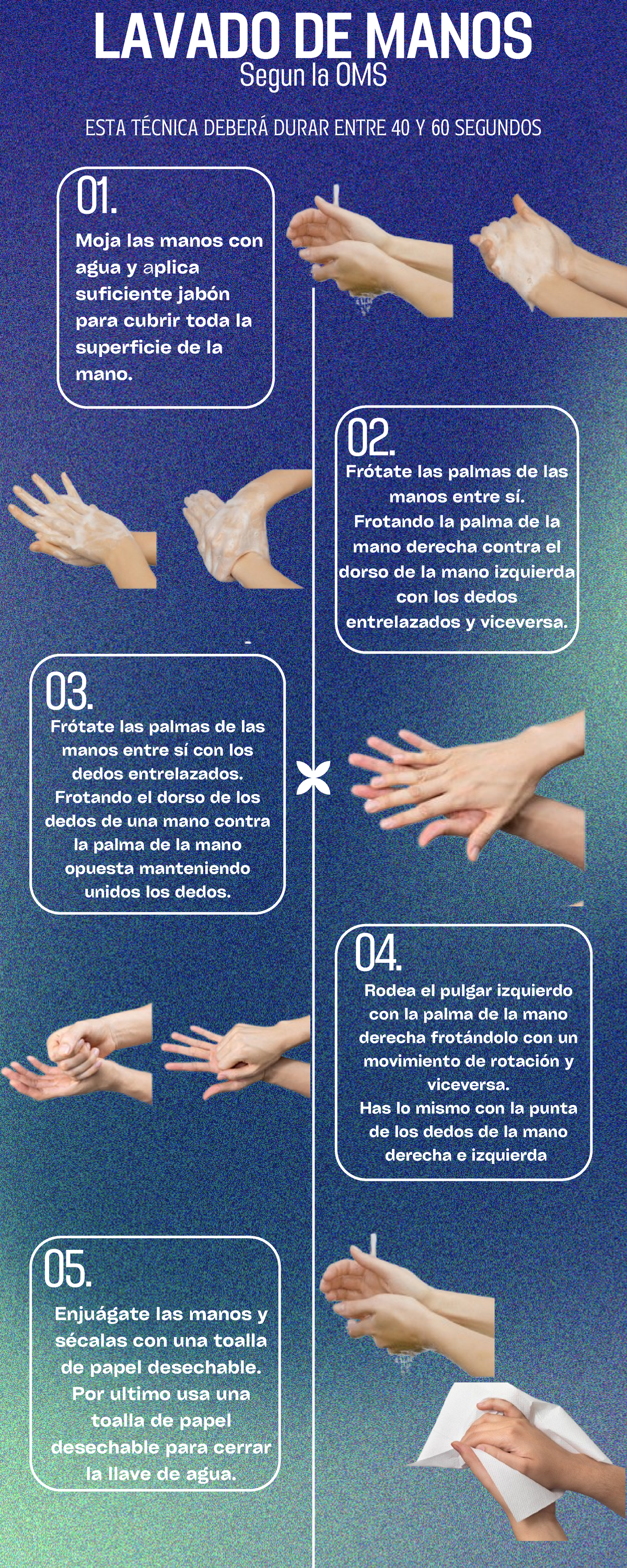 Infografía: Técnica de Lavado de Manos según la OMS - Studocu