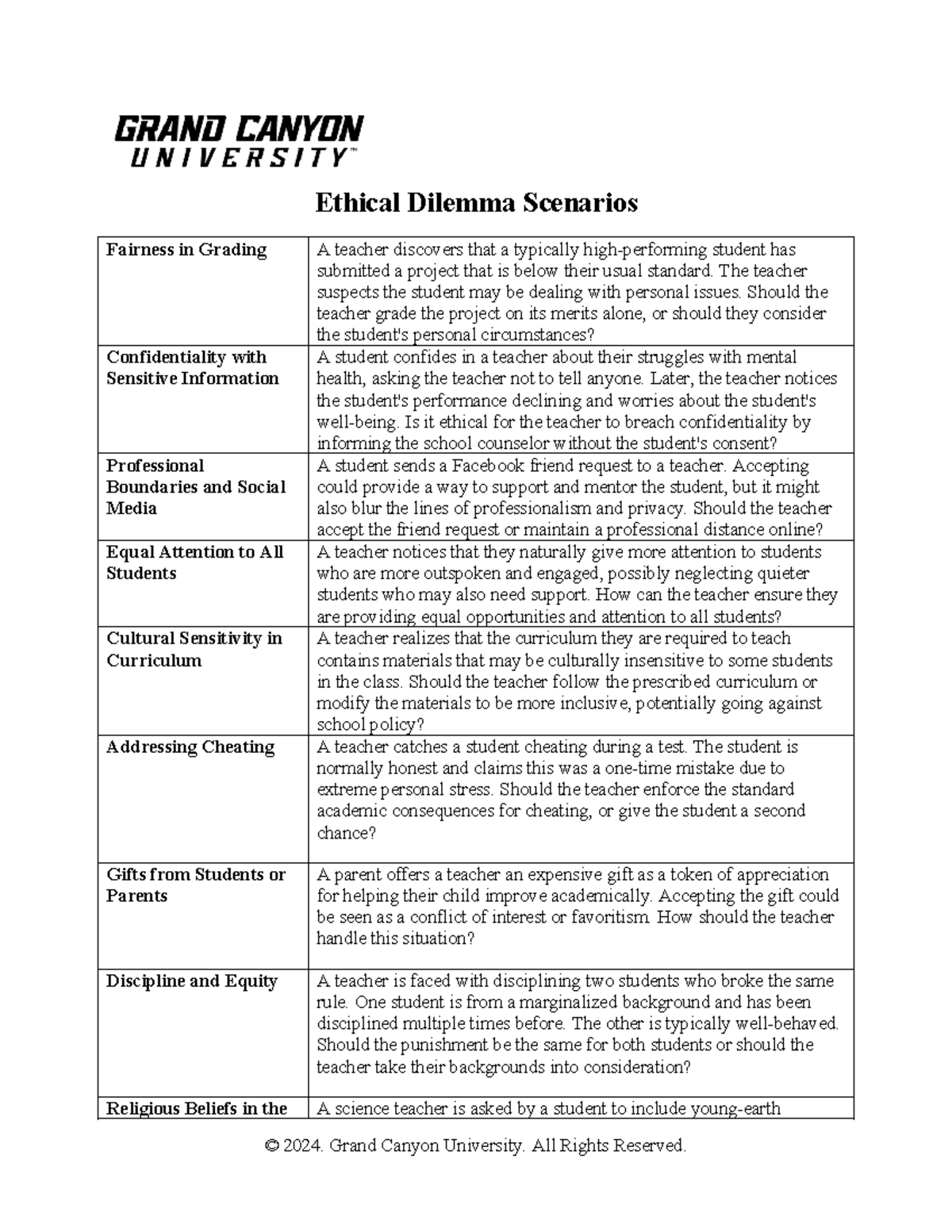 EDU-330-RS-T6 Ethical Dilemma Scenarios: Fairness, Confidentiality ...