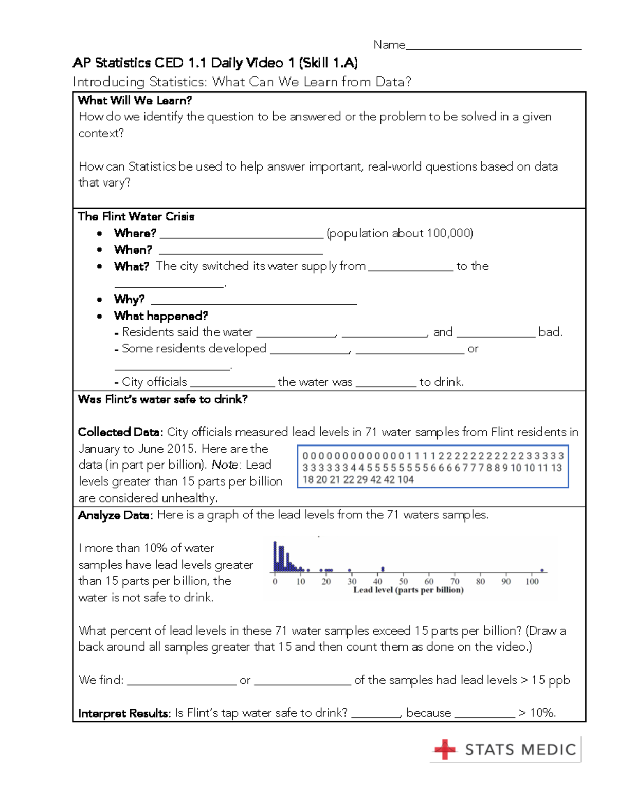AP Stats CED 1 Daily Videos Summary and Key Concepts - Studocu