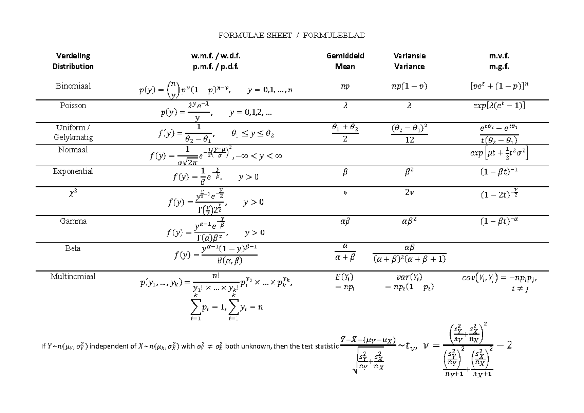 Stats Formula Sheet: Distribution & Variance Overview (STAT101) - Studocu