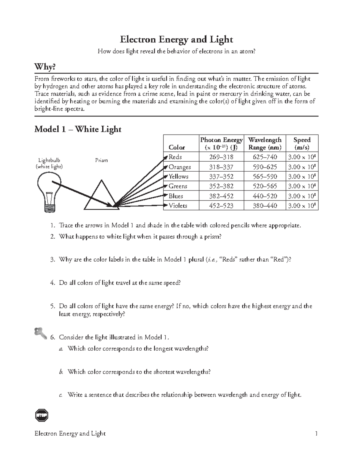 12 Electron Energy and Light-S - The emission of light by hydrogen and ...