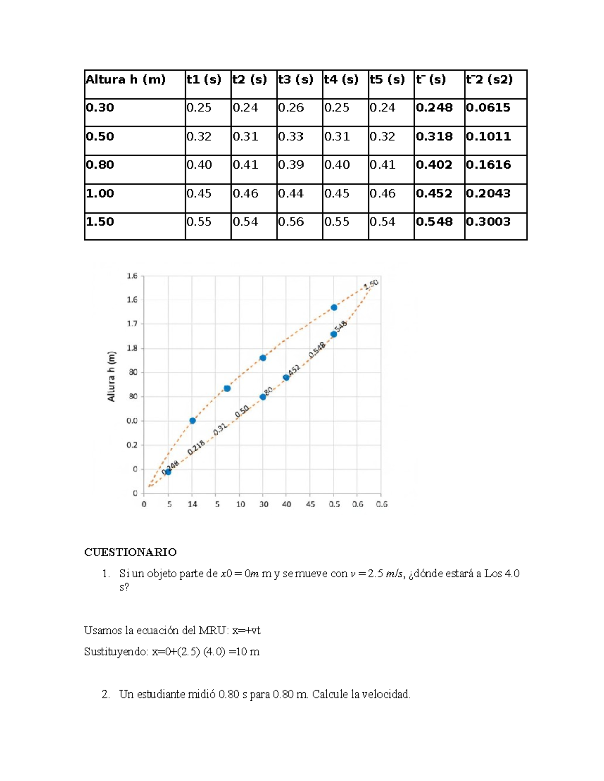 Práctica 6: Movimiento Rectilíneo Uniforme (MRU) - Apuntes de Física ...