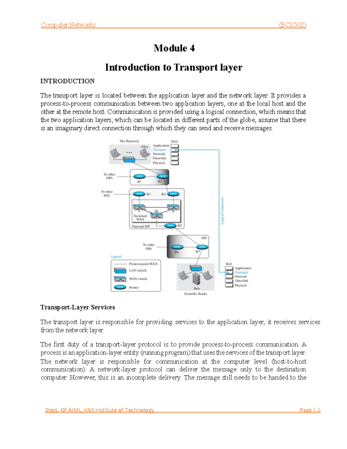 Computer Networks (BCS502) Module 4: Transport Layer Overview - Studocu