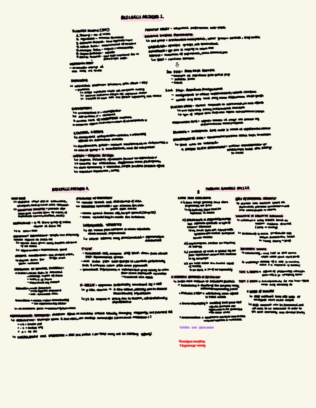 Research Methods 1 - Lesson 1: Scientific Method & Hypothesis Testing ...
