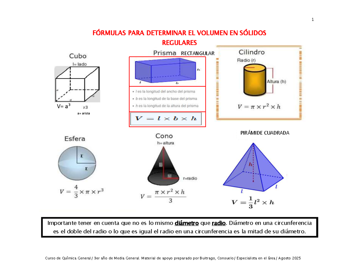FÓRMULAS PARA DETERMINAR VOLUMEN EN SÓLIDOS REGULARES - Química 3er Año ...