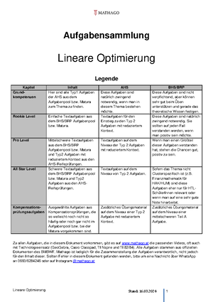 Kontenplan HAK V - Kontenplan KontenplanKlasse 0 Immaterielle ...