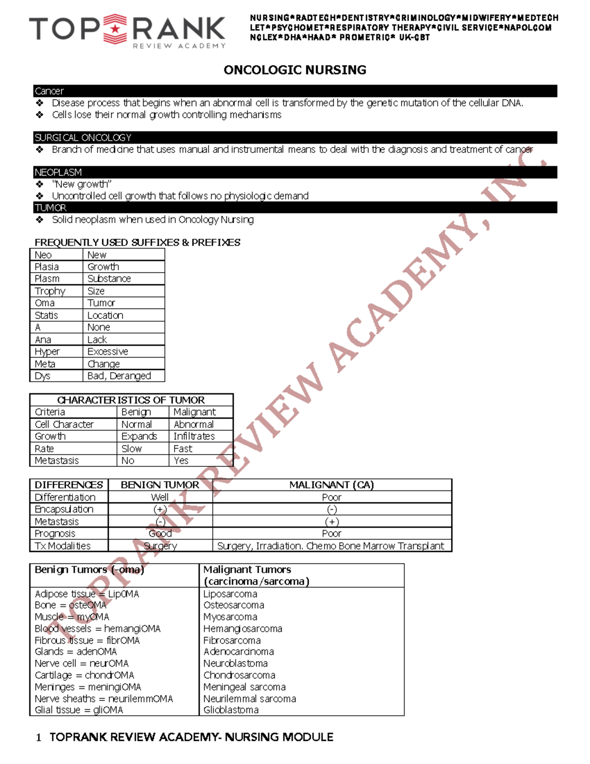 ONCOLOGIC NURSING PNLE REVIEW 2026: Key Concepts & Treatments - Studocu