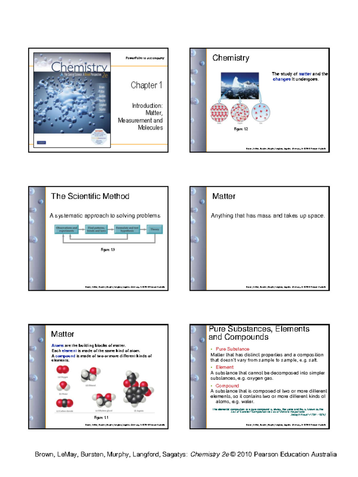 Chemistry Concepts: Properties, Changes, and Measurements (CHEM 2e ...