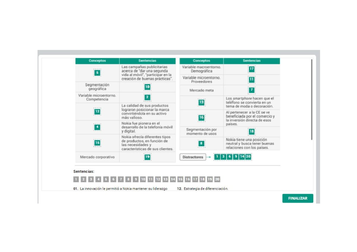 Conceptos y Estrategias de Marketing en Nokia - API2 MKT I - Studocu