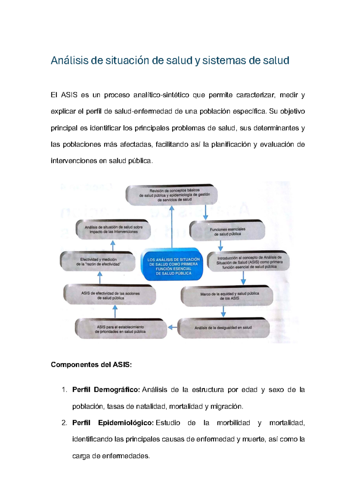 Salud pública - Análisis de situación de salud y sistemas de salud El ...