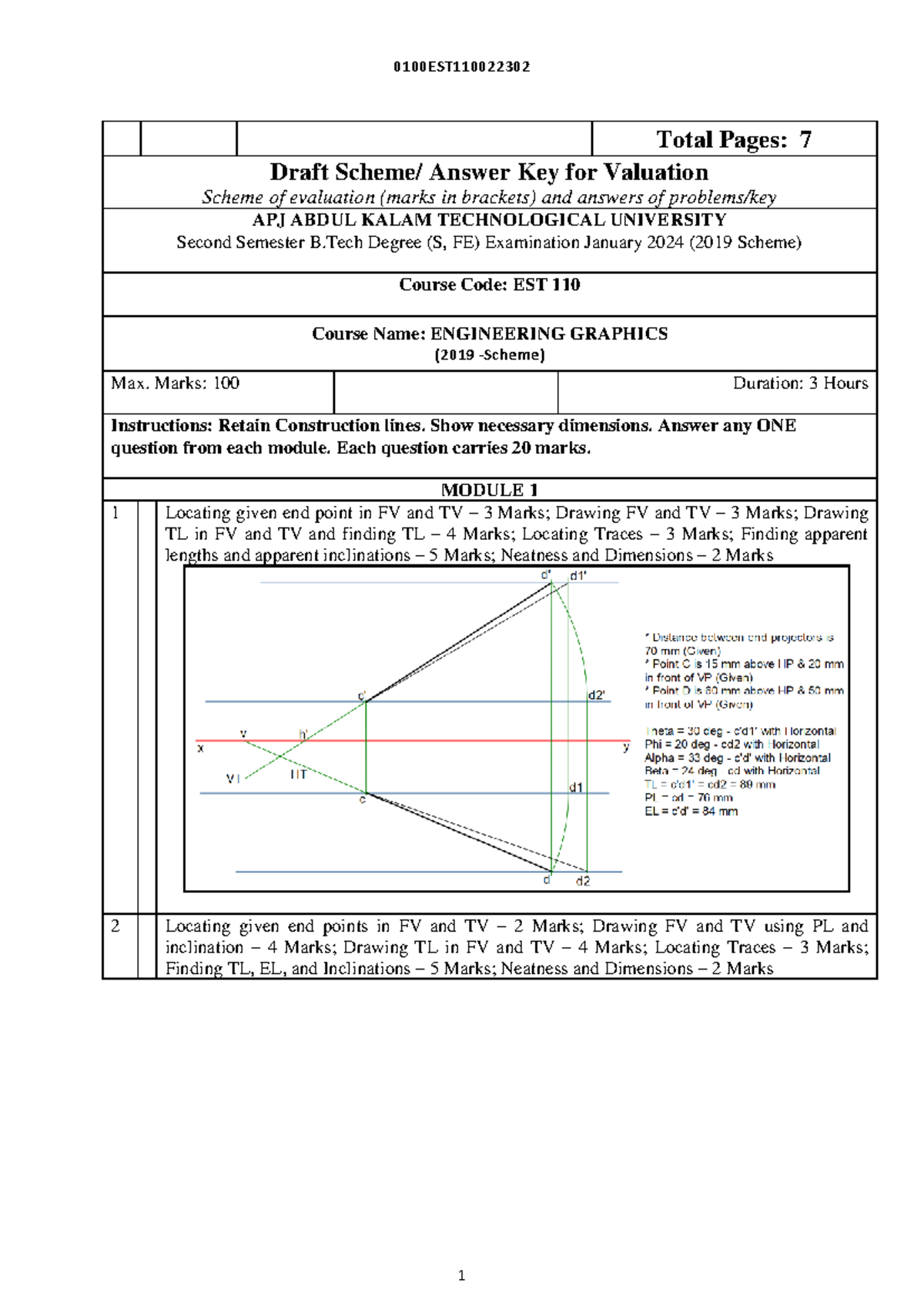 EST 110 - Draft Answer Key for Valuation Scheme (Jan 2024) - Studocu