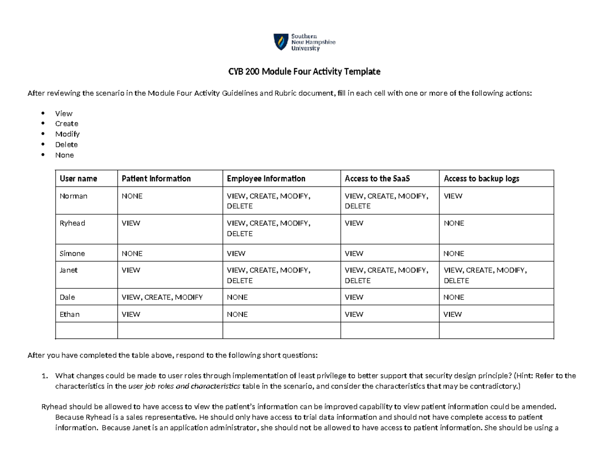 CYB 200 Module Four Activity Template: User Roles & Access Control ...