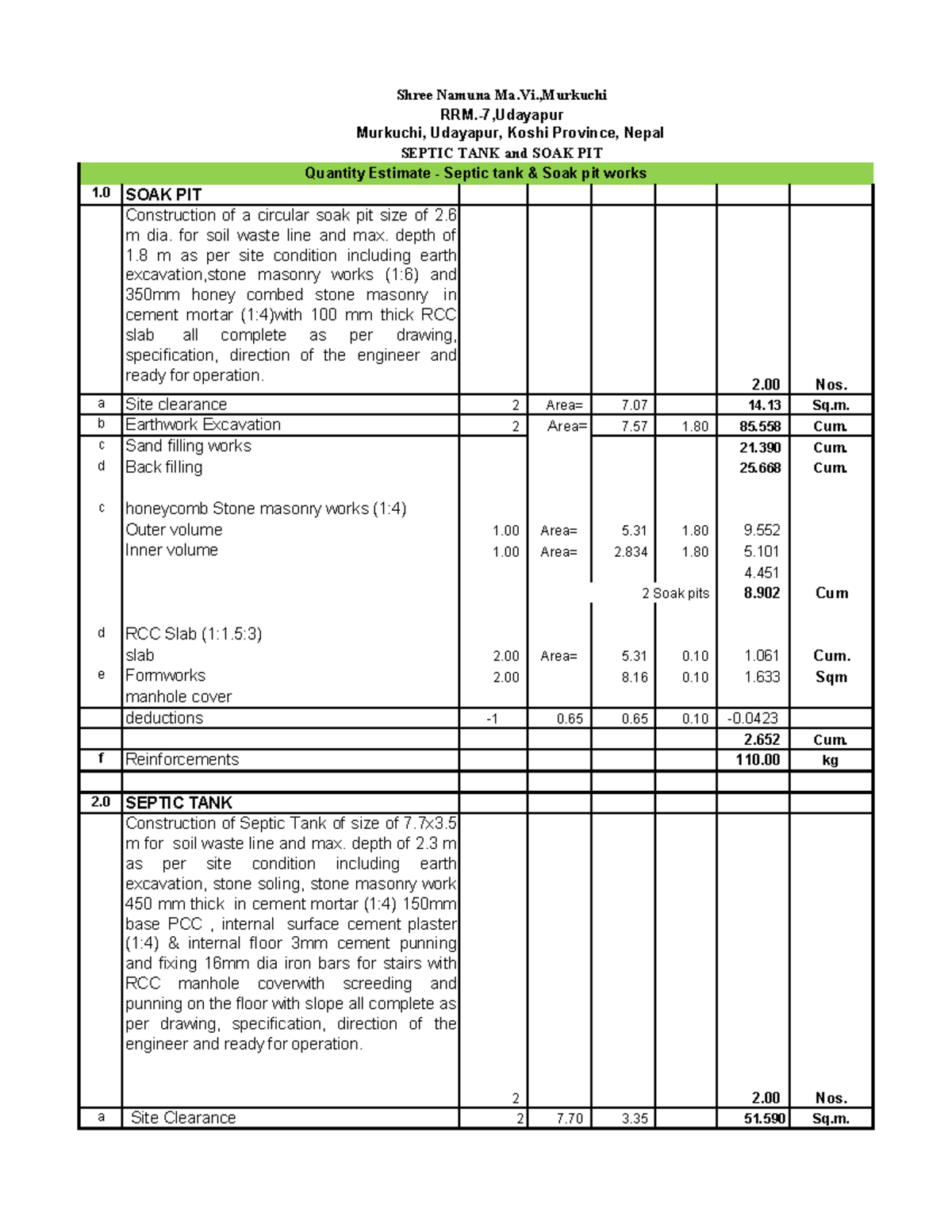 Septic Tank and Soak Pit Quantity Estimate for Shree Namuna Ma.Vi ...