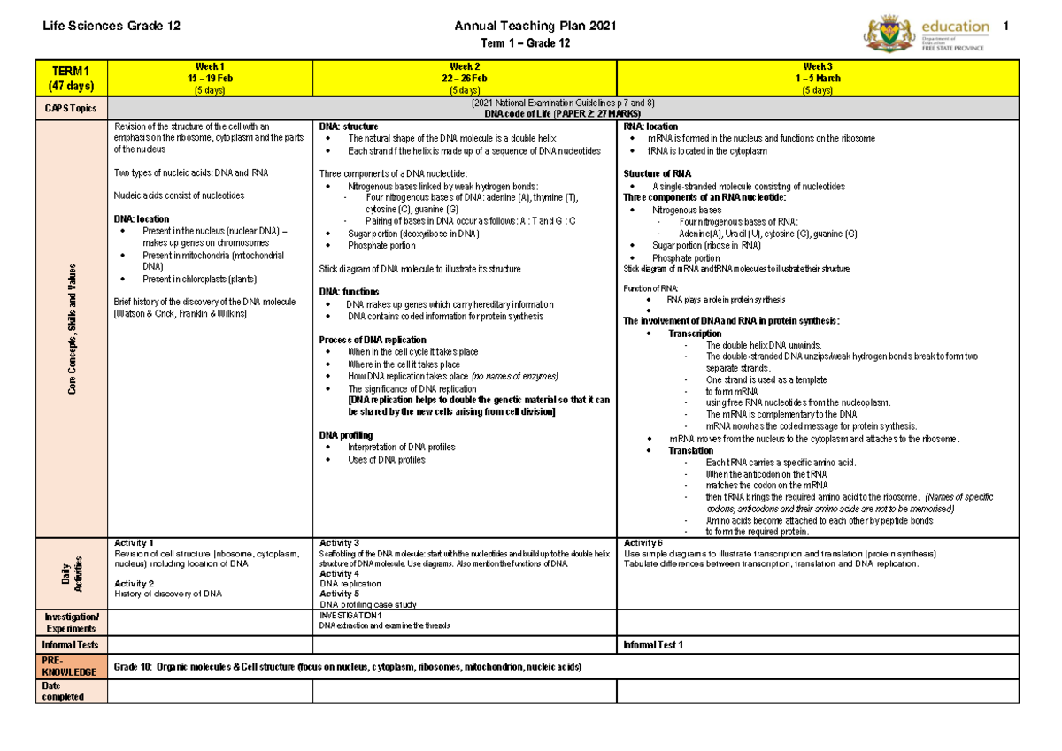 Grade 12 ATP Life Sciences: Exam Guidelines & Study Notes 2021 - Studocu