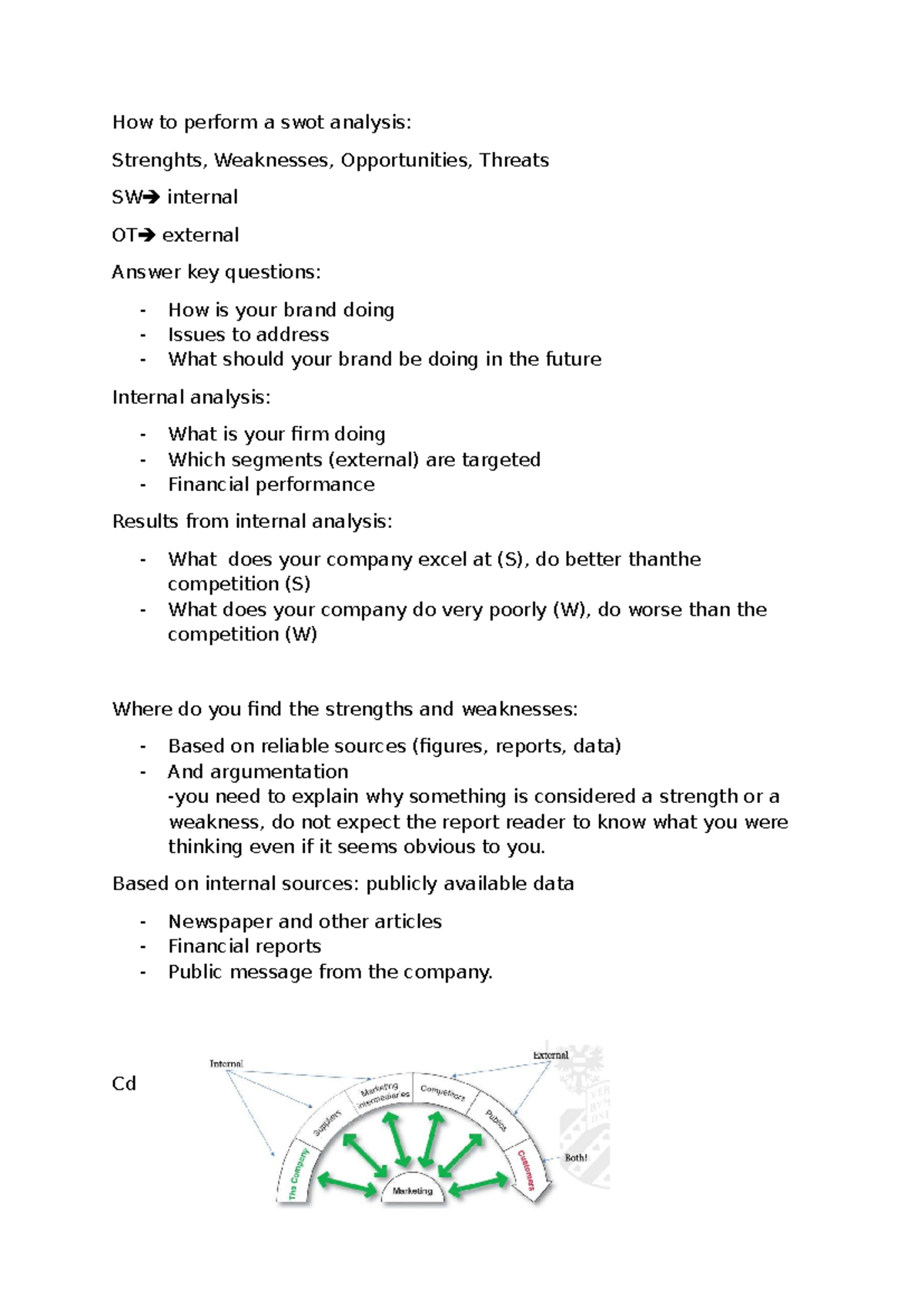 Lecture 2: SWOT Analysis in Marketing - Strengths, Weaknesses ...