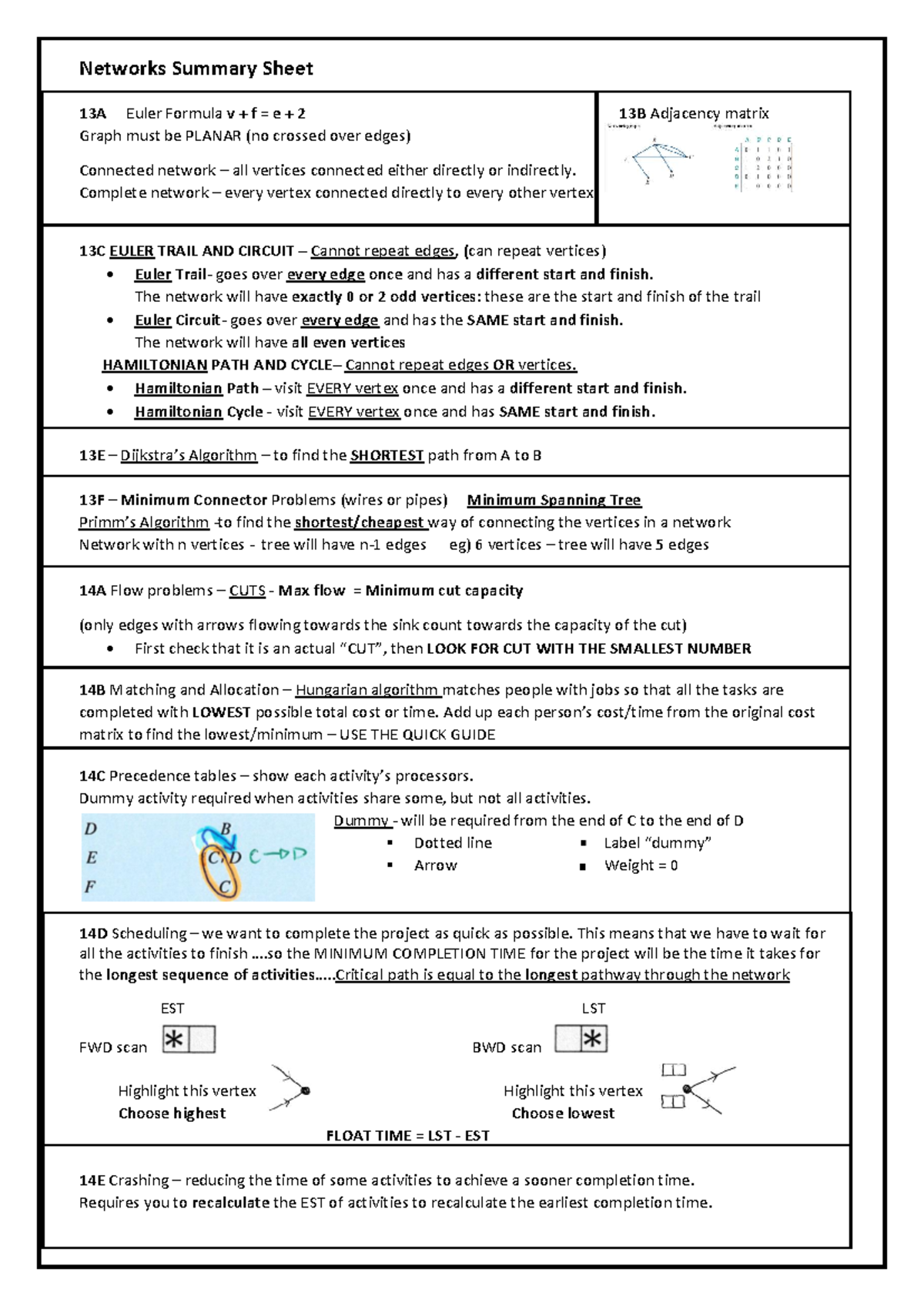 Networks Summary Sheet: Key Concepts and Formulas (13A-14E) - Studocu