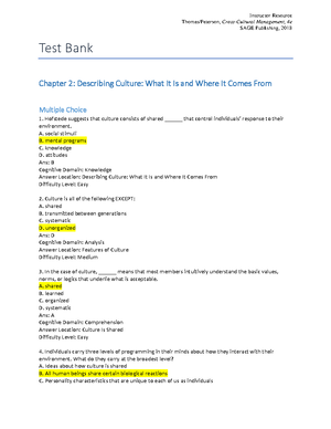 PIPA test - cross culture management - ASSESSING MYSELF : PIPA ...