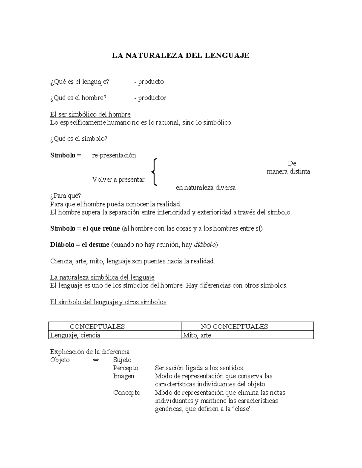 La naturaleza del lenguaje Conceptos BÃ Sicos - LA NATURALEZA DEL ...
