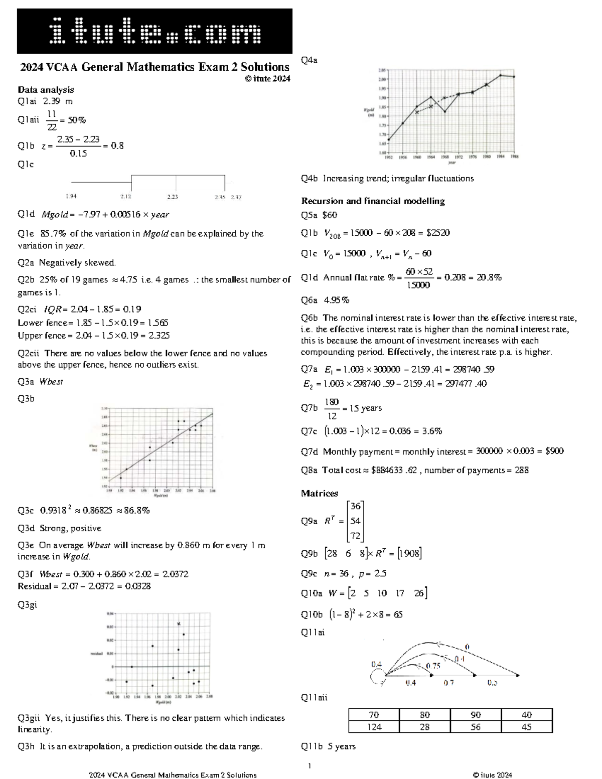 2024 VCAA General Mathematics Exam 2 Solutions Analysis - Studocu