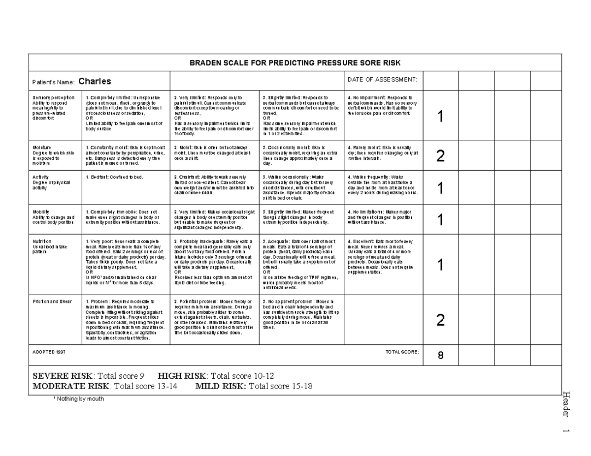 Braden Scale for Predicting Pressure Sore Risk Assessment (Charles ...