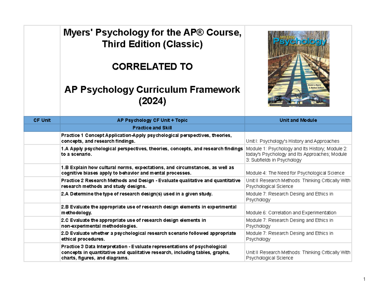 Myers AP 3e - 2024 CED - psychology notes and questions - Myers ...