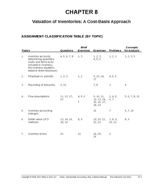 Ch04 Chapter 04 Solution For Intermediate Accounting By Donald E