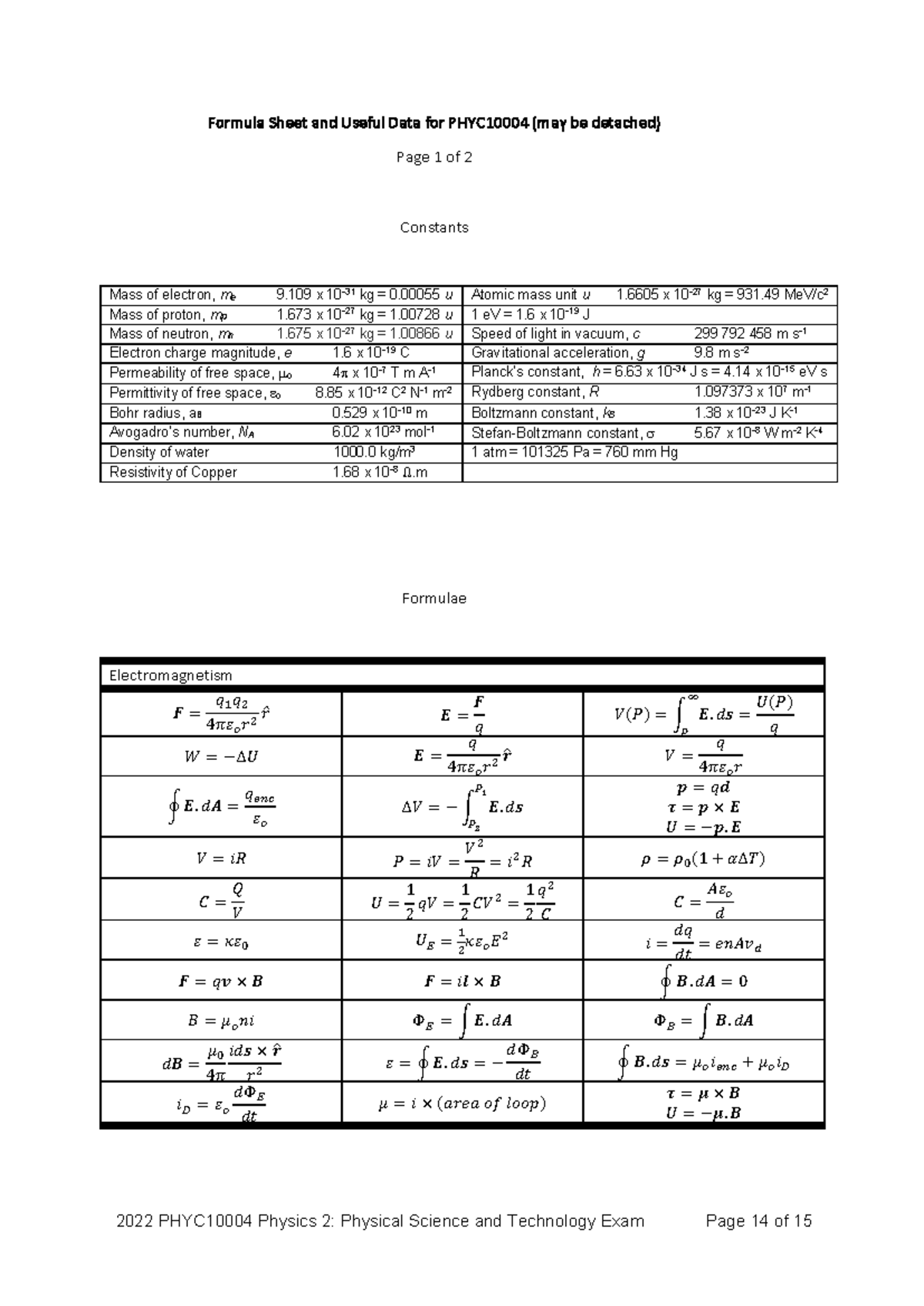 PHYC10004 Final Exam Formula Sheet for Physics 2: Physical Science ...