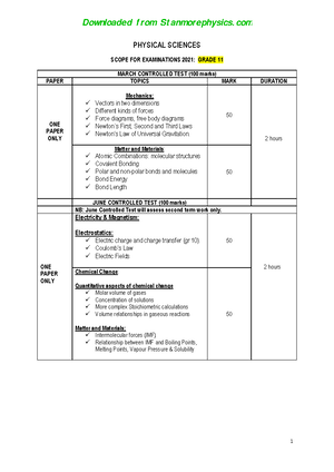 History grade 7 notes - ome Grade 7 - Term 1: The Kingdom of Mali and ...